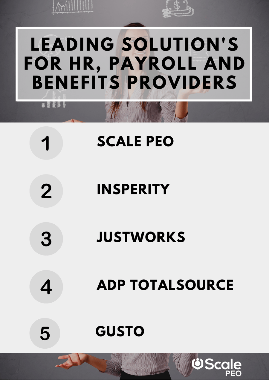 Leading Solutions for HR, Payroll and Benefits Providers